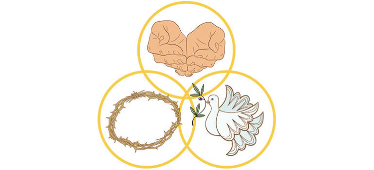 Individual Roles of the Trinity -Misc - Gospel Truth